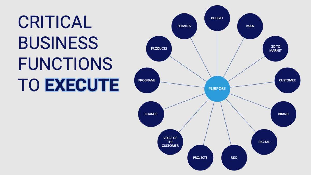 Parallel - The Dynamic Playbook for Team Operations